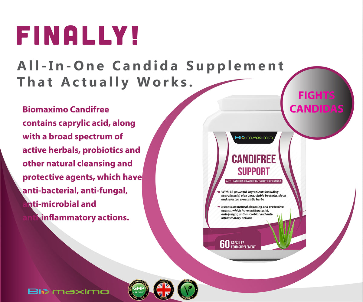 "Best Supplements for Candidiasis Relief | Natural Candida Support ...